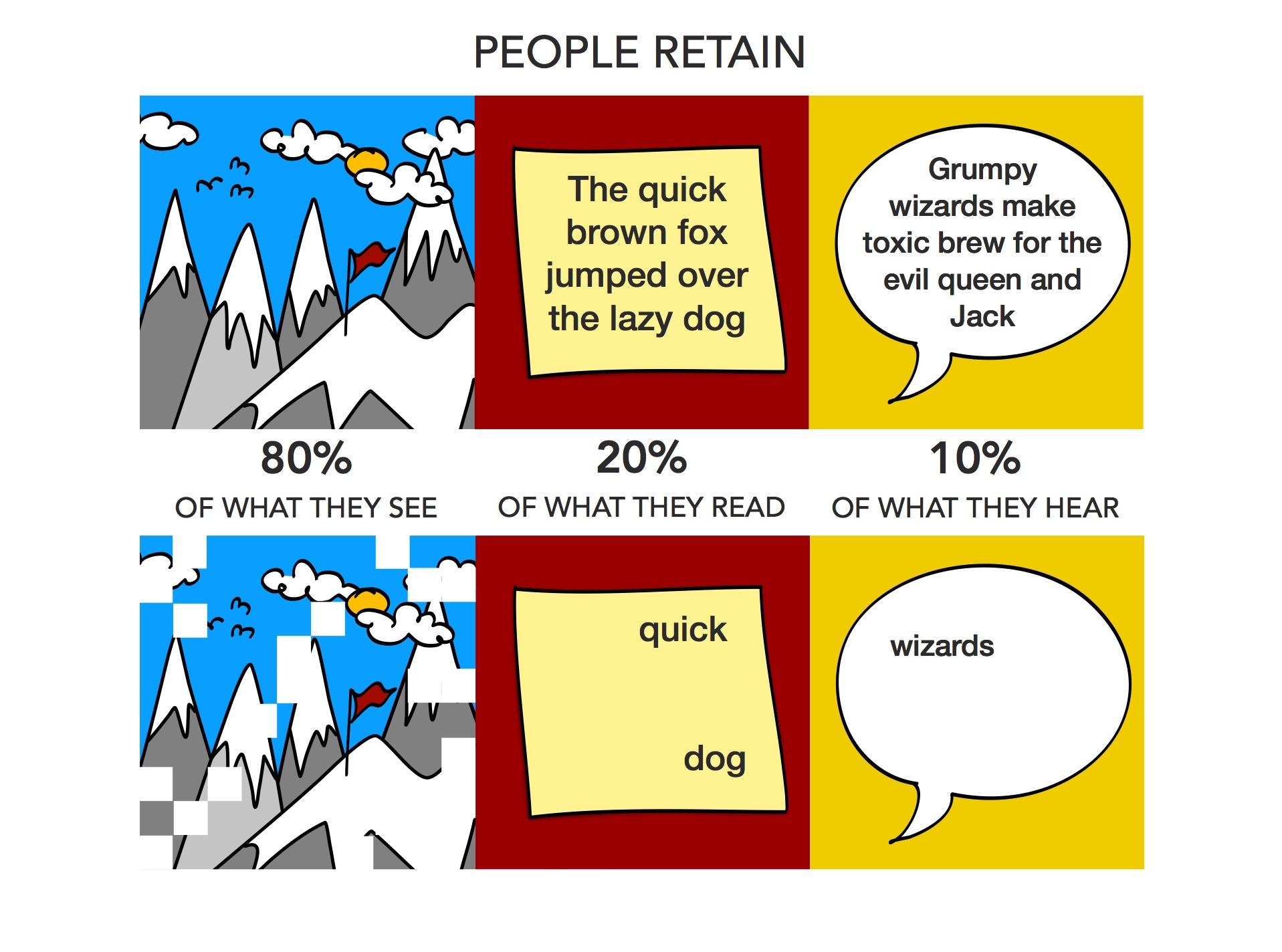 80 percent c - Just Outside the Box Cartoon